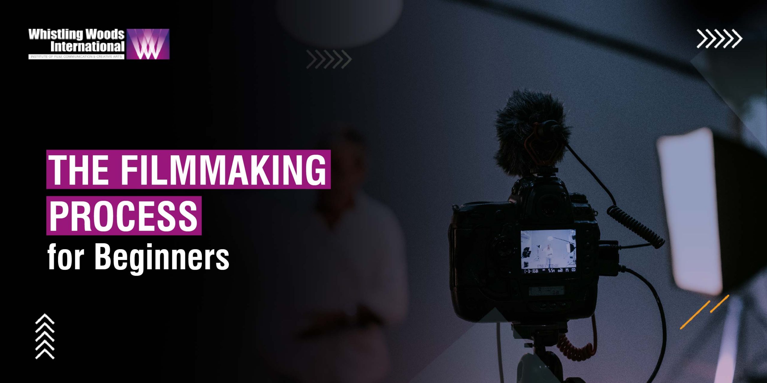 The Filmmaking Process for Beginners - WWI The Filmmaking Process for Beginners - WWI