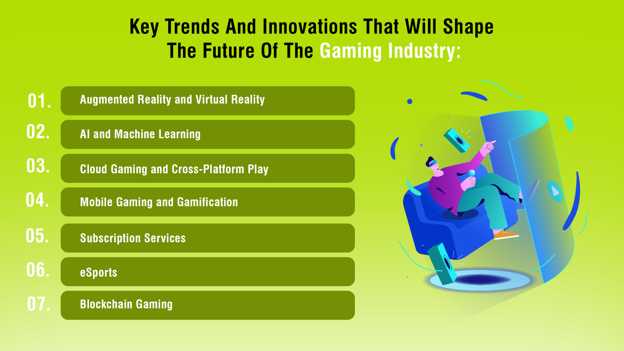 The Future of Game Design: Trends and Innovations to Watch - WWI